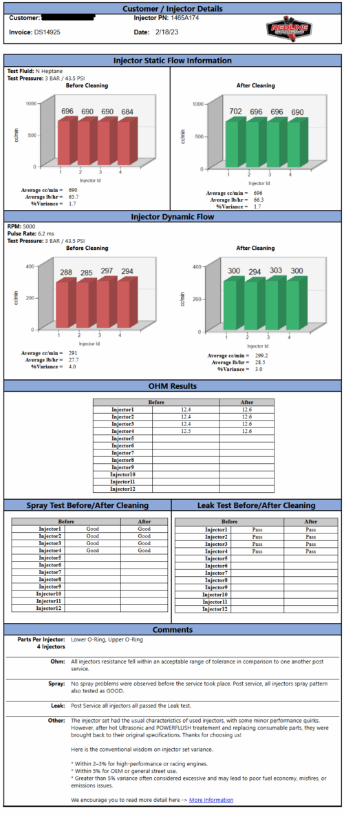 Fuel Injector Cleaning Flow Testing Service