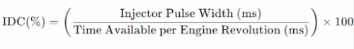 What is Injector Duty Cycle | Redline Injectors