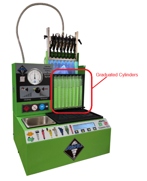 What test machines needed for GDI Injectors