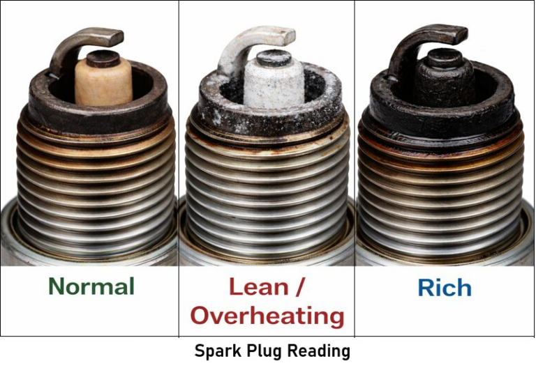 Spark Plug Reading And Engine Condition